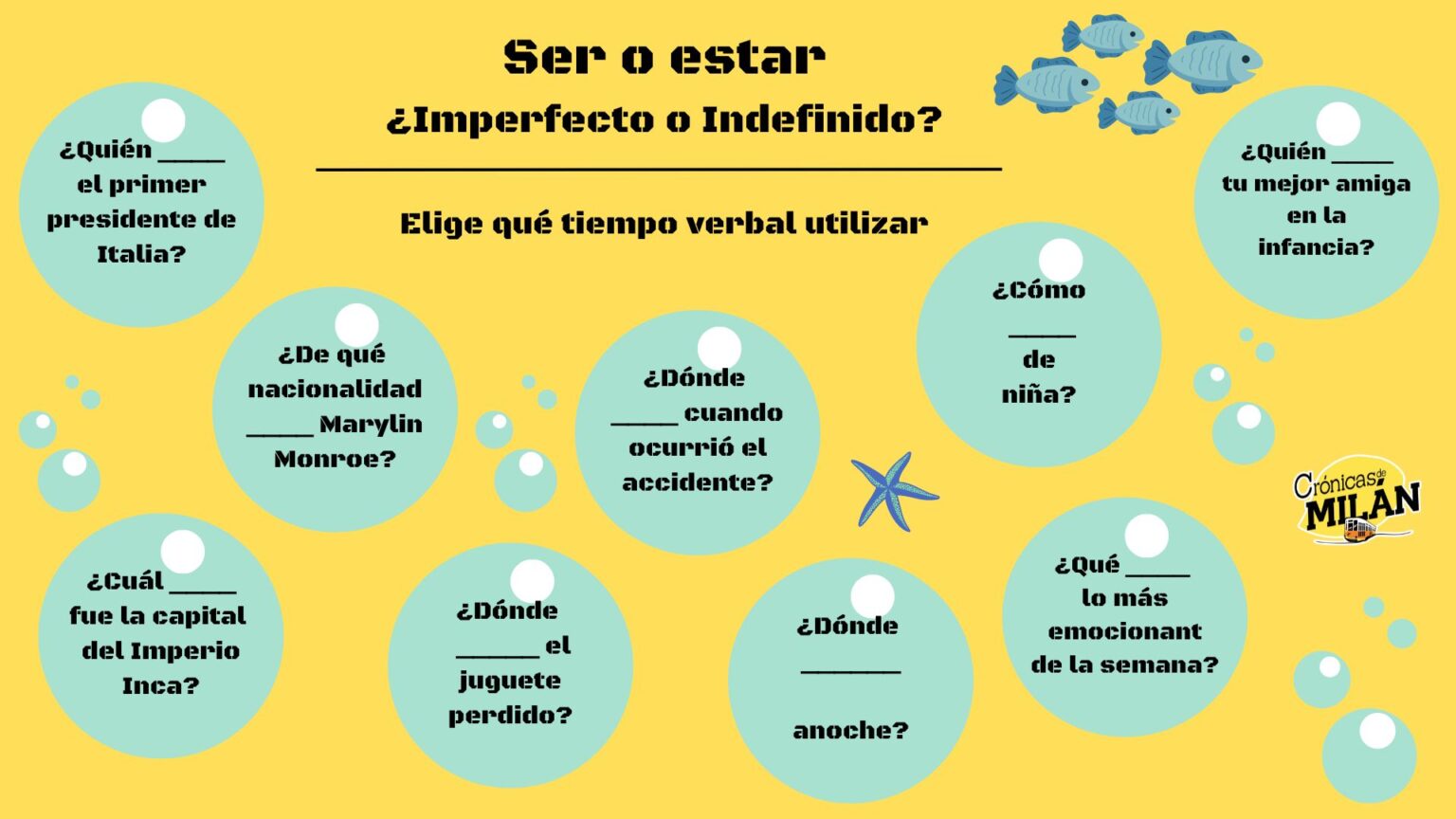 Repaso verbos Ser/Estar: juegos para practicar presente, futuro y ...