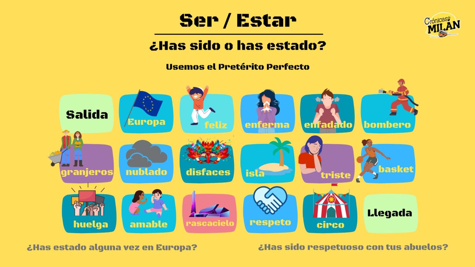Repaso verbos Ser/Estar: juegos para practicar presente, futuro y ...