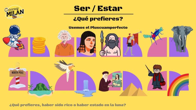 Repaso verbos Ser/Estar: juegos para practicar presente, futuro y ...